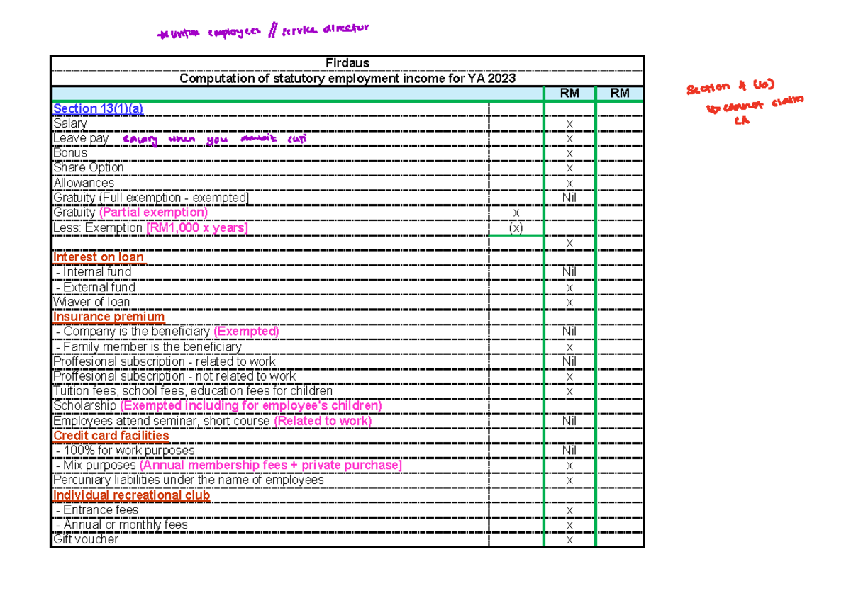 Computation of Statutory Employment Income for YA 2023 - Format - Studocu