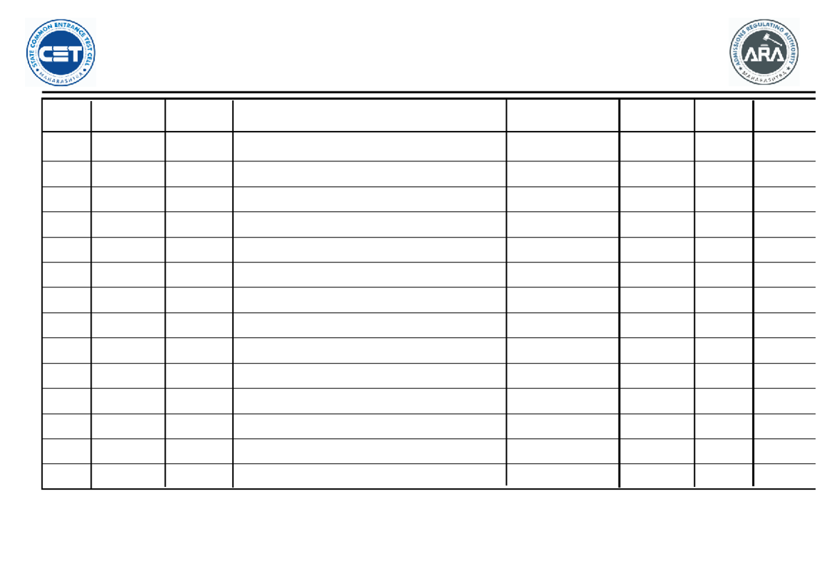 Maharashtra CET 2025 CAP Round II Cut Off List for Engineering Courses ...