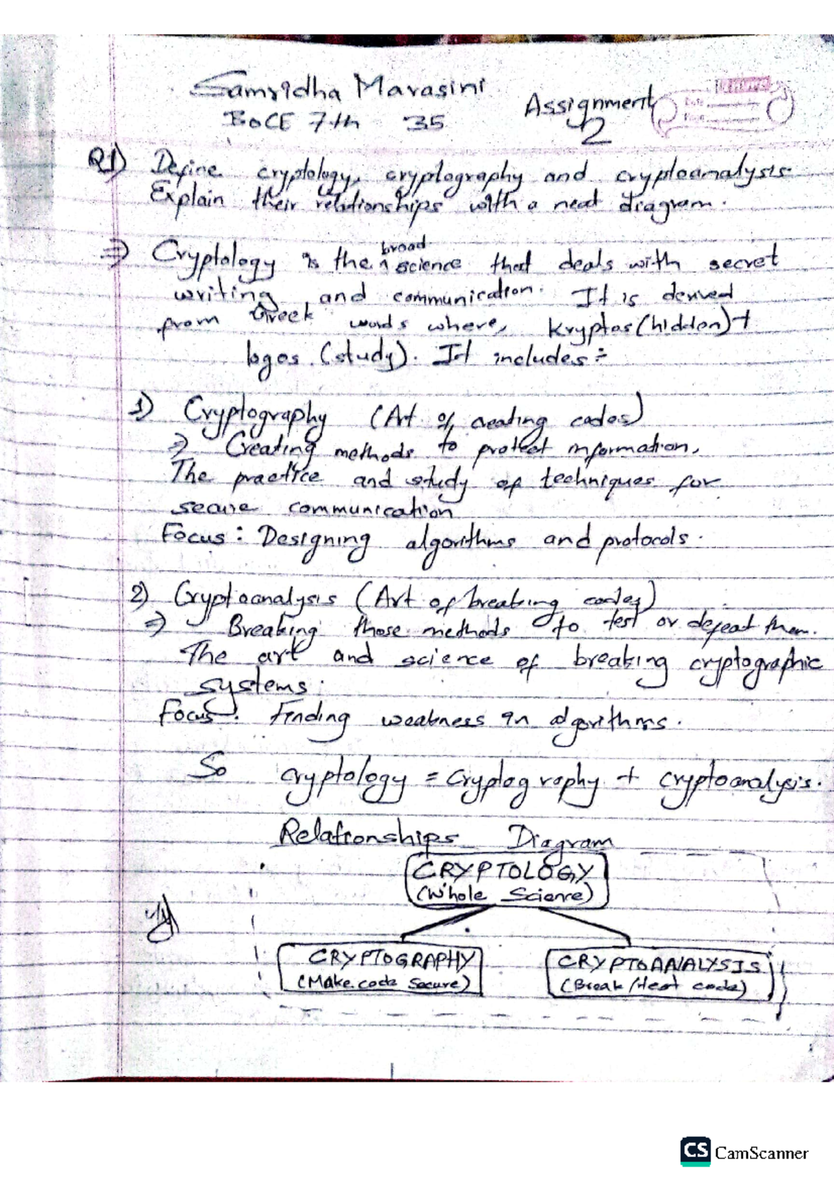 CN - Assignment 2: Comprehensive Study Notes - Studocu