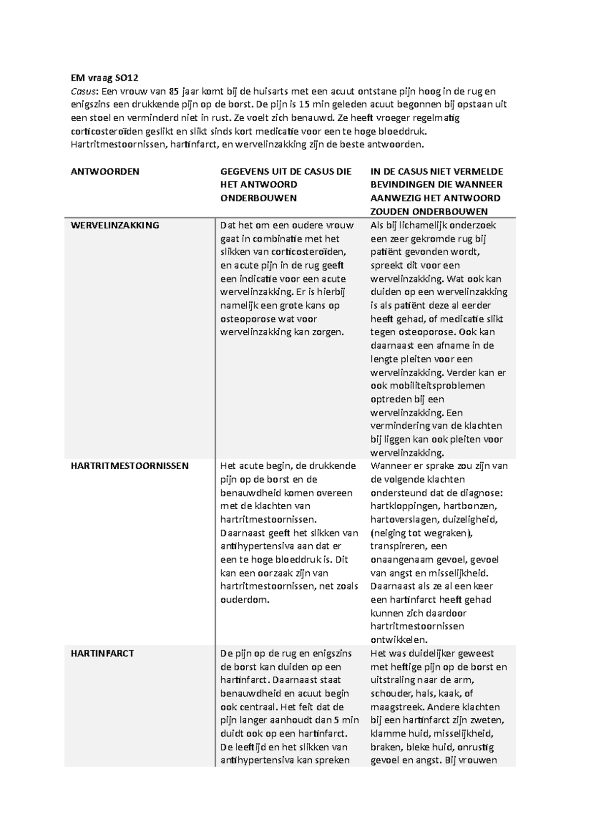 EM Vraag SO12: Acute Pijn en Diagnostische Overwegingen - Studeersnel