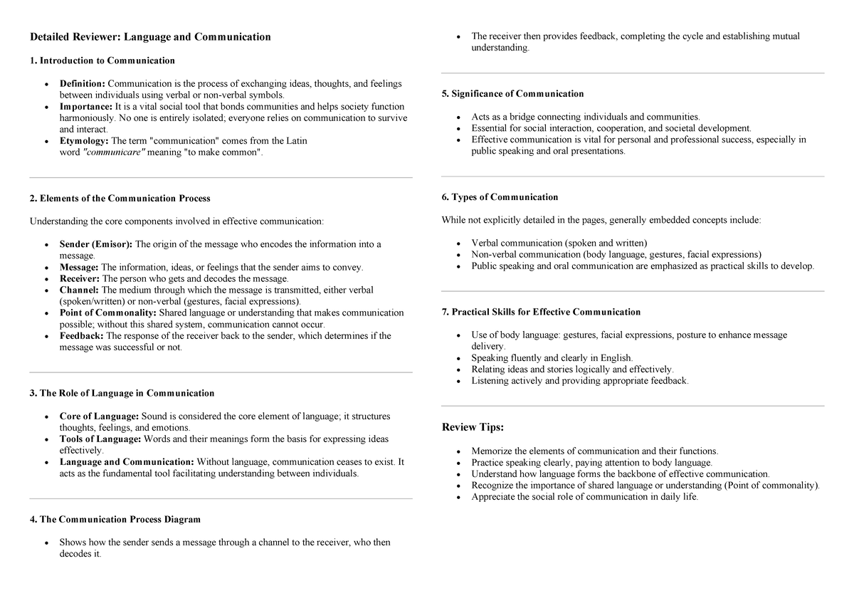 Language and Communication Review: Key Concepts and Phonetics - Studocu
