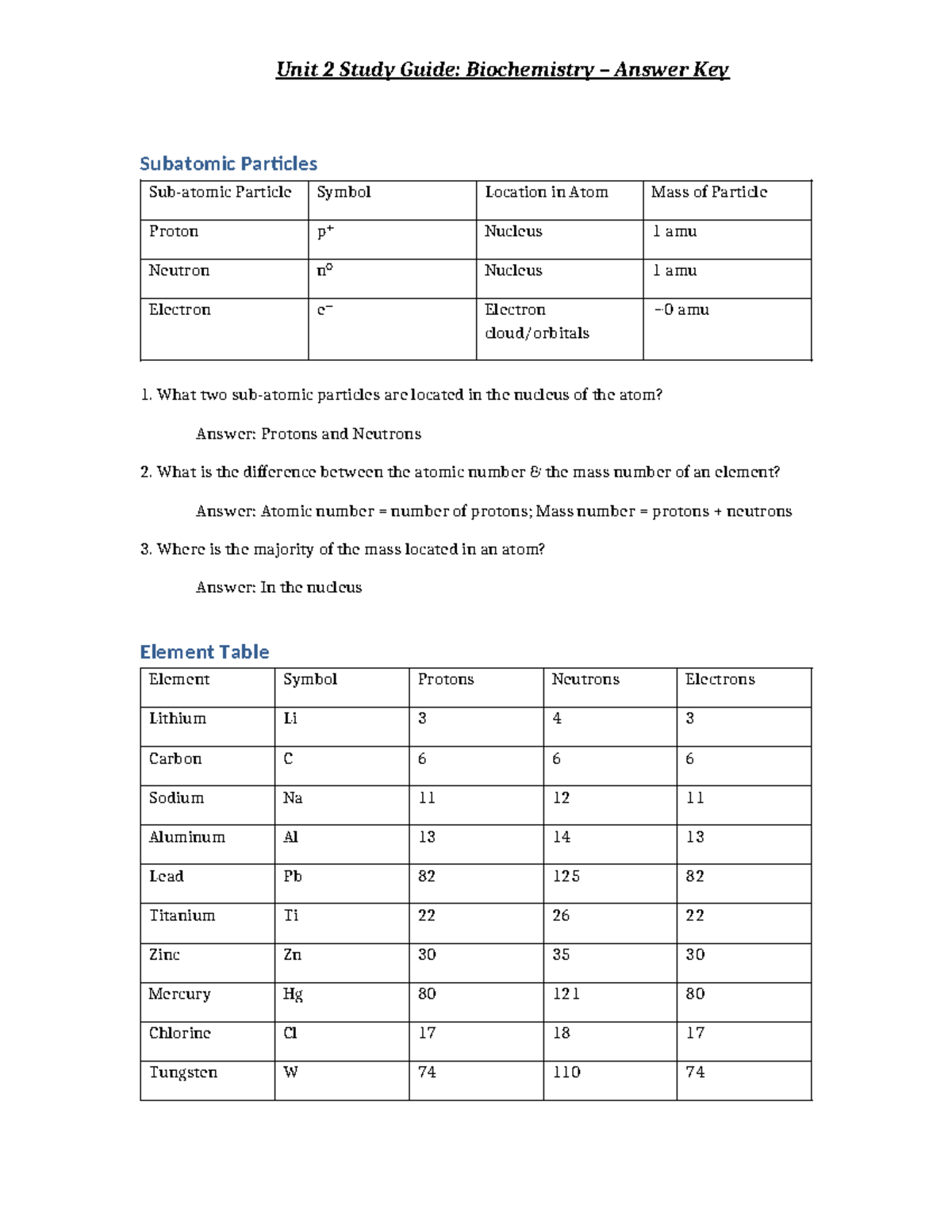 Unit 2 Study Guide: Biochemistry - Key Concepts & Answers - Studocu