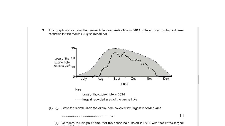 Atmosphere Practice Questions: Ozone & Smog Analysis (UCLES) - Studocu
