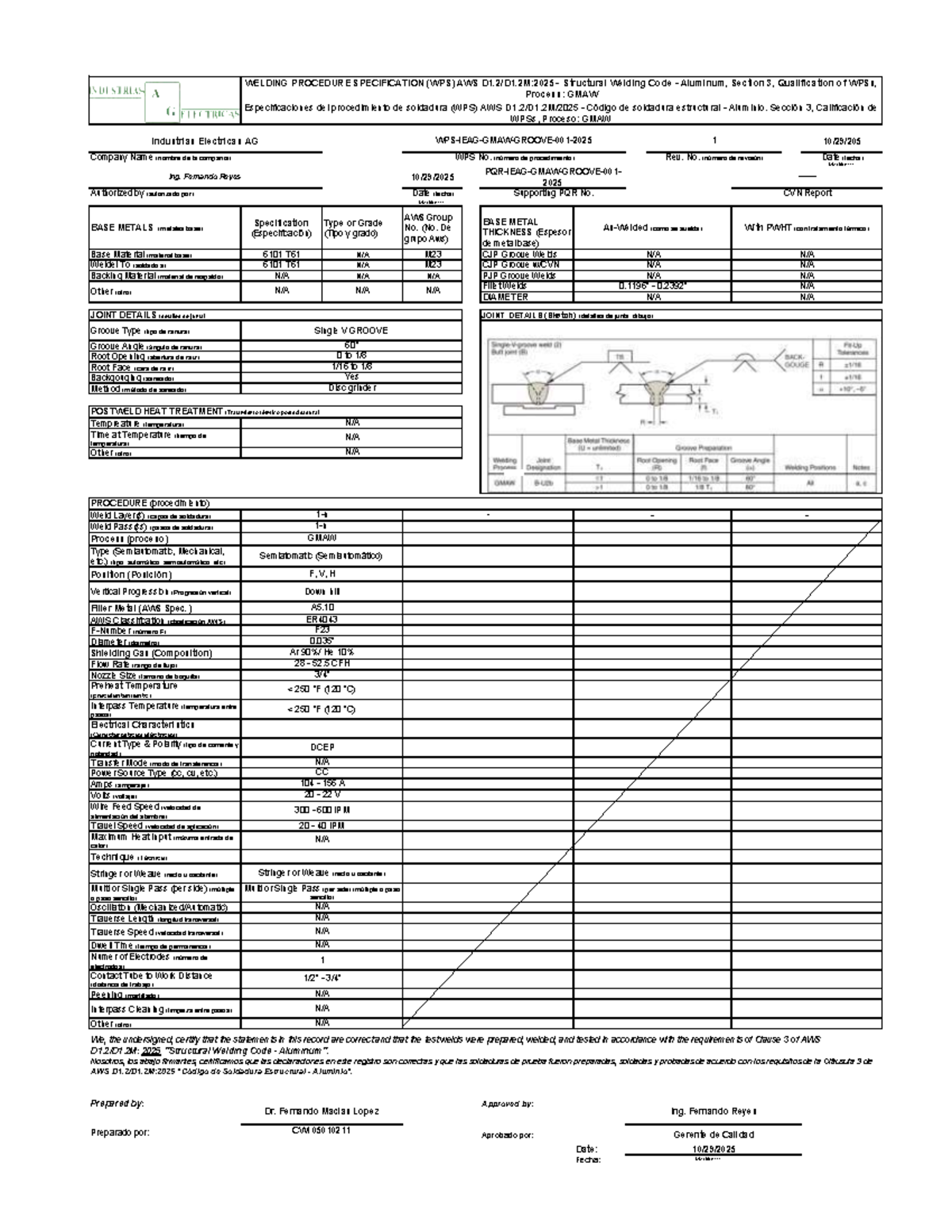 WPS AWS D1.2/D1.2M:2025 - GMAW Aluminum Welding Procedure - Studocu