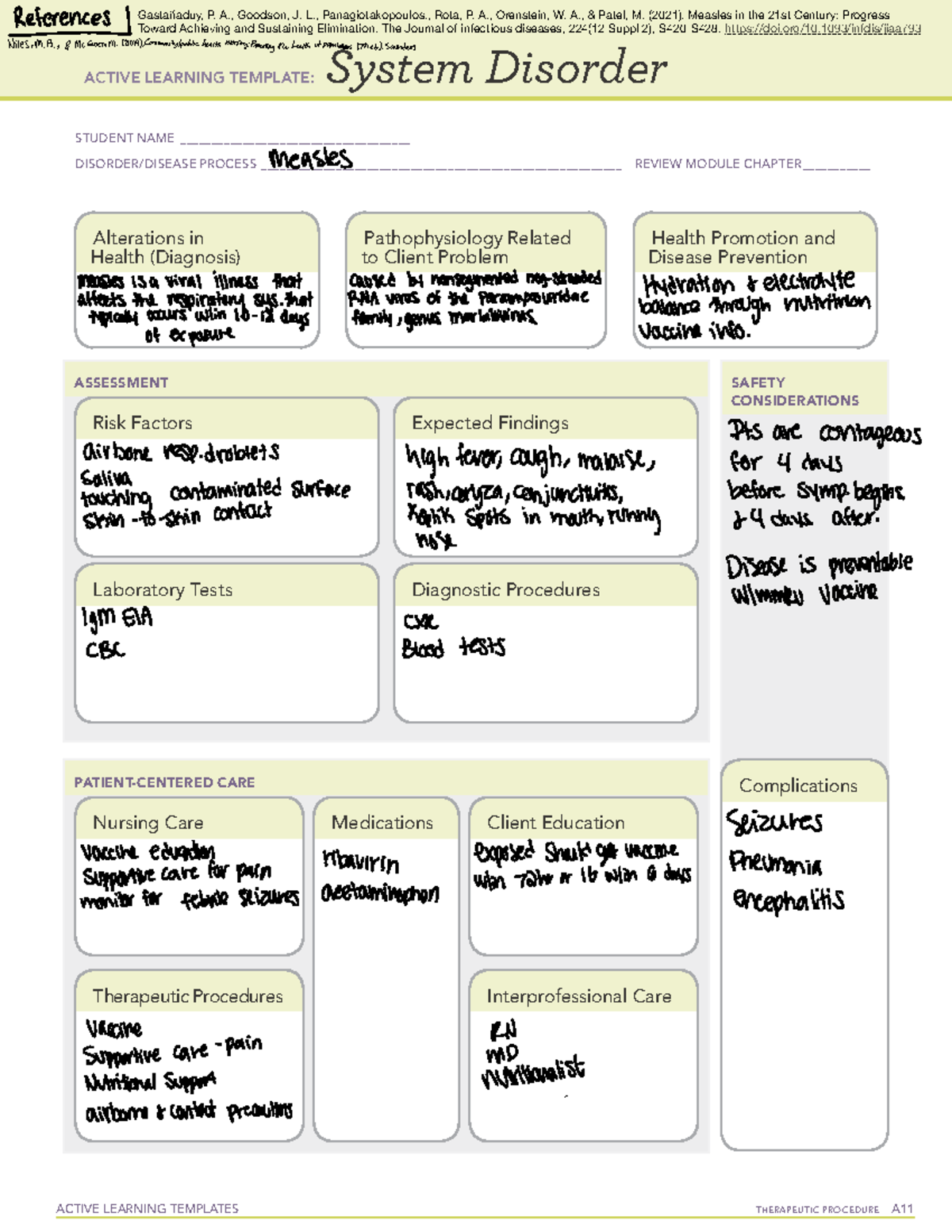 Measles System Disorder: Assessment, Care, and Management Guide - Studocu