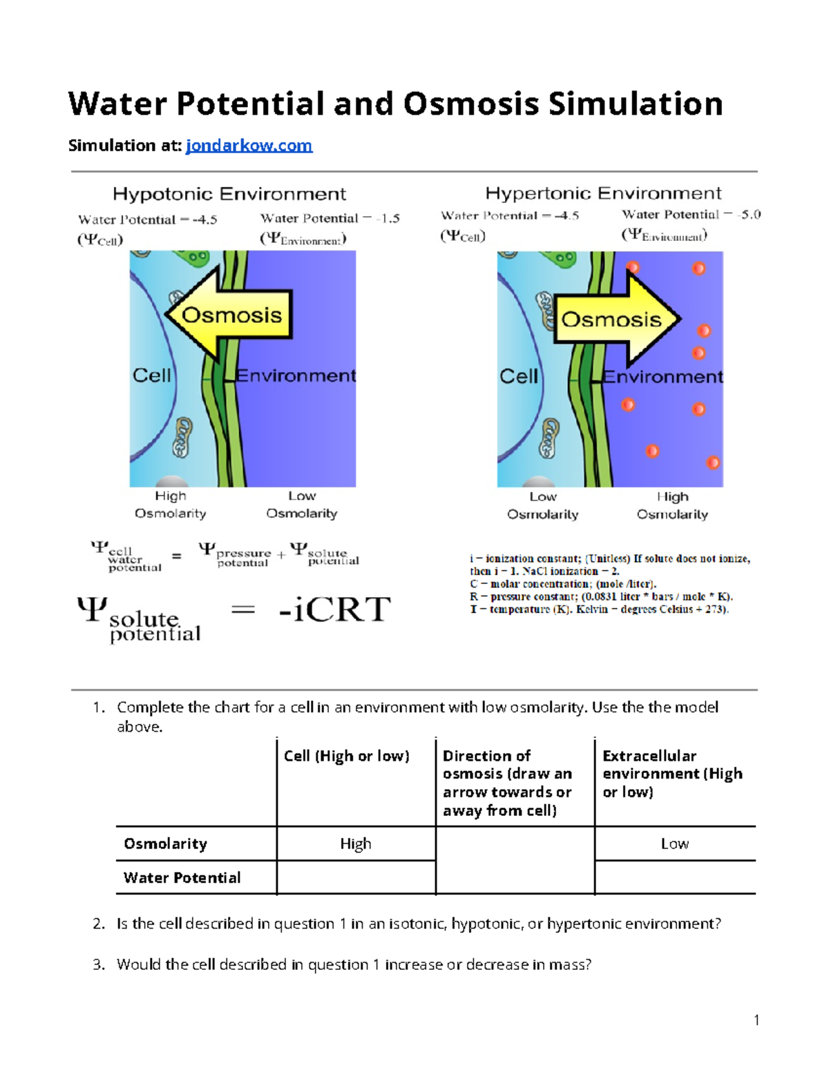 U2M3A11 - Simulation Activity on Water Potential & Osmosis Effects ...