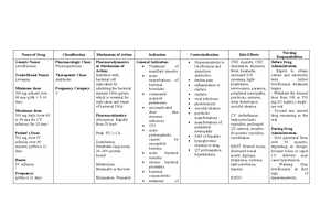 Algina: All about algina take a look! - FORMULATION Each 10 mL contains ...