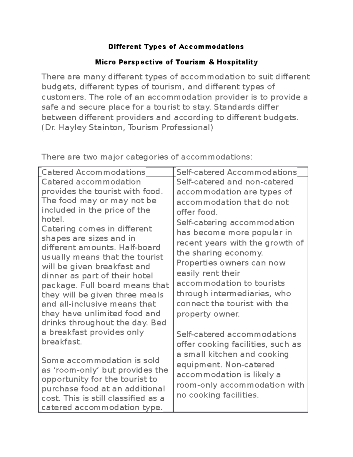 Types of Accommodations in Tourism & Hospitality: A Comprehensive ...