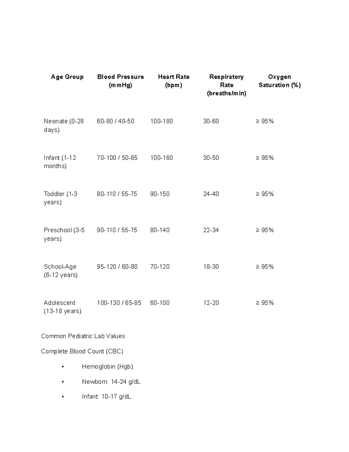 Peds - Common Pediatric Lab Values & Nursing Interventions Notes - Studocu