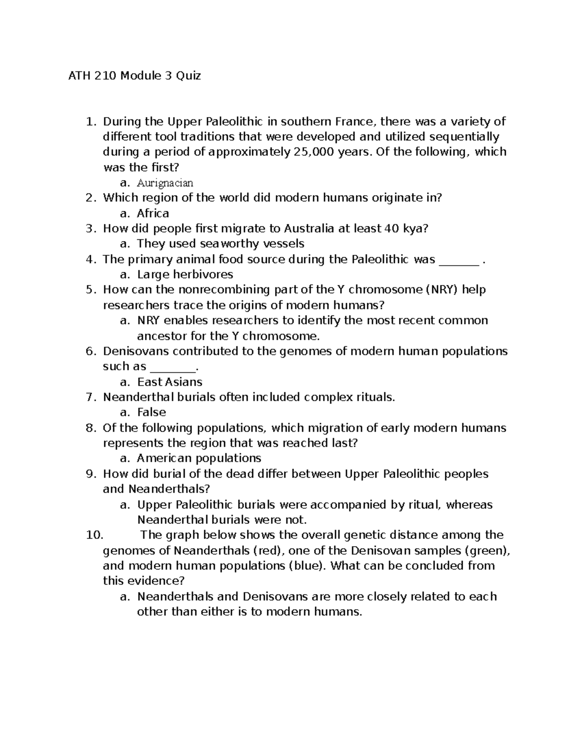ATH 210 Module 3 Quiz: Upper Paleolithic & Human Origins Insights - Studocu
