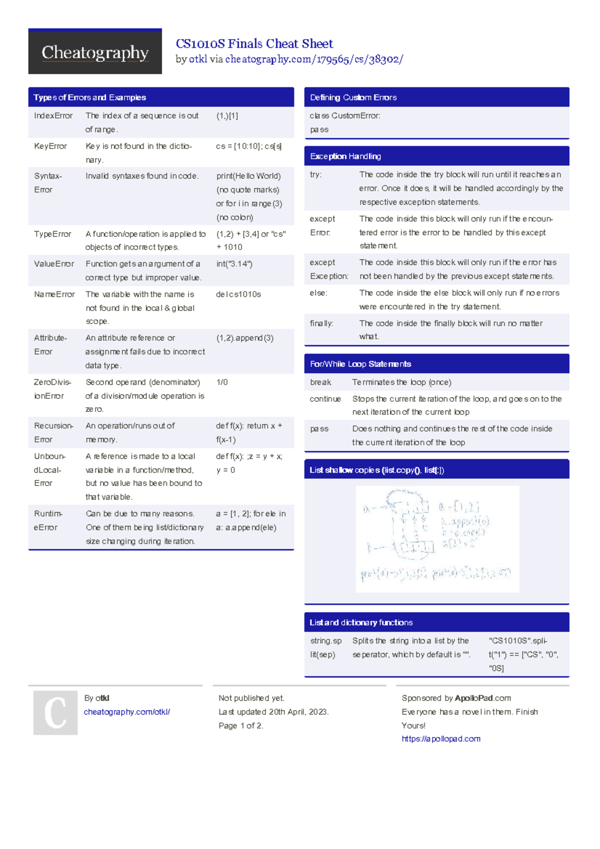CS1010S Finals Cheat Sheet: Types of Errors & Exception Handling - Studocu