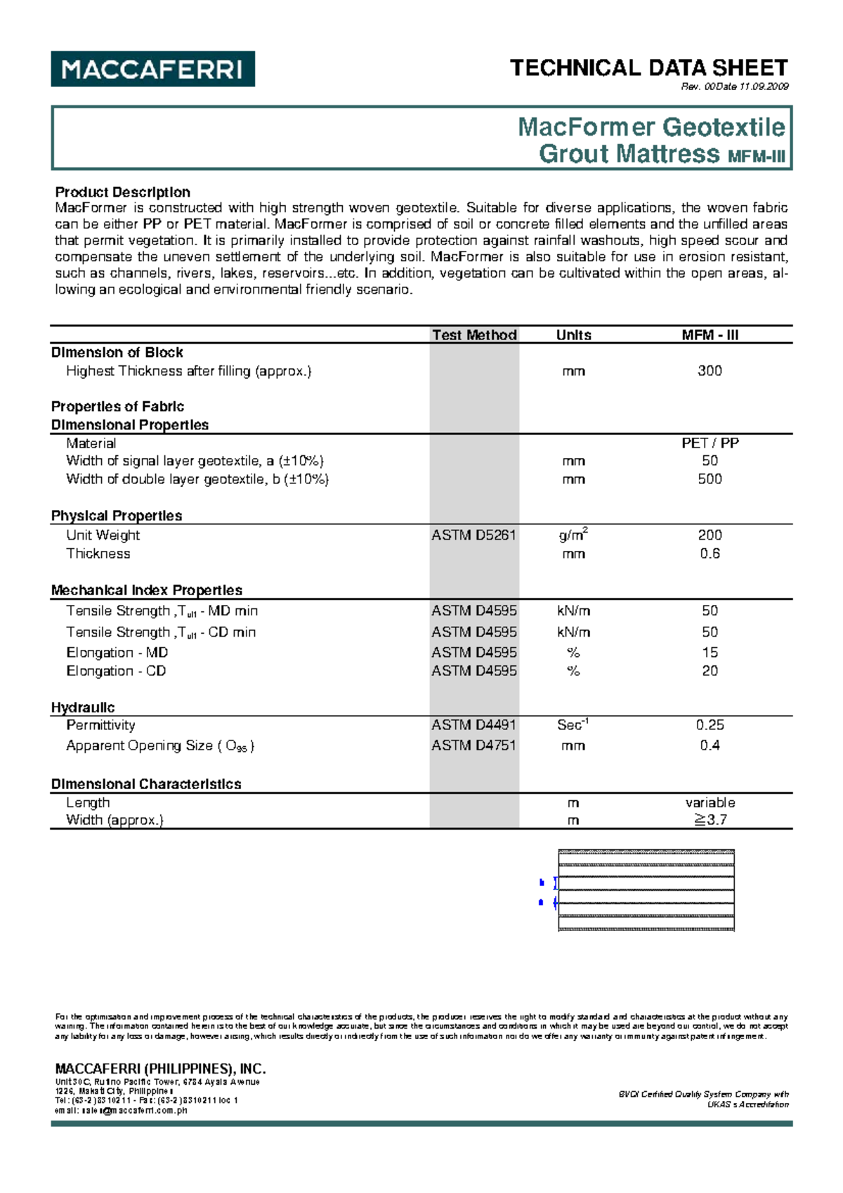 TDS-PH-Mac Former MFM-III, May2015 - MacFormer Geotextile Grout ...