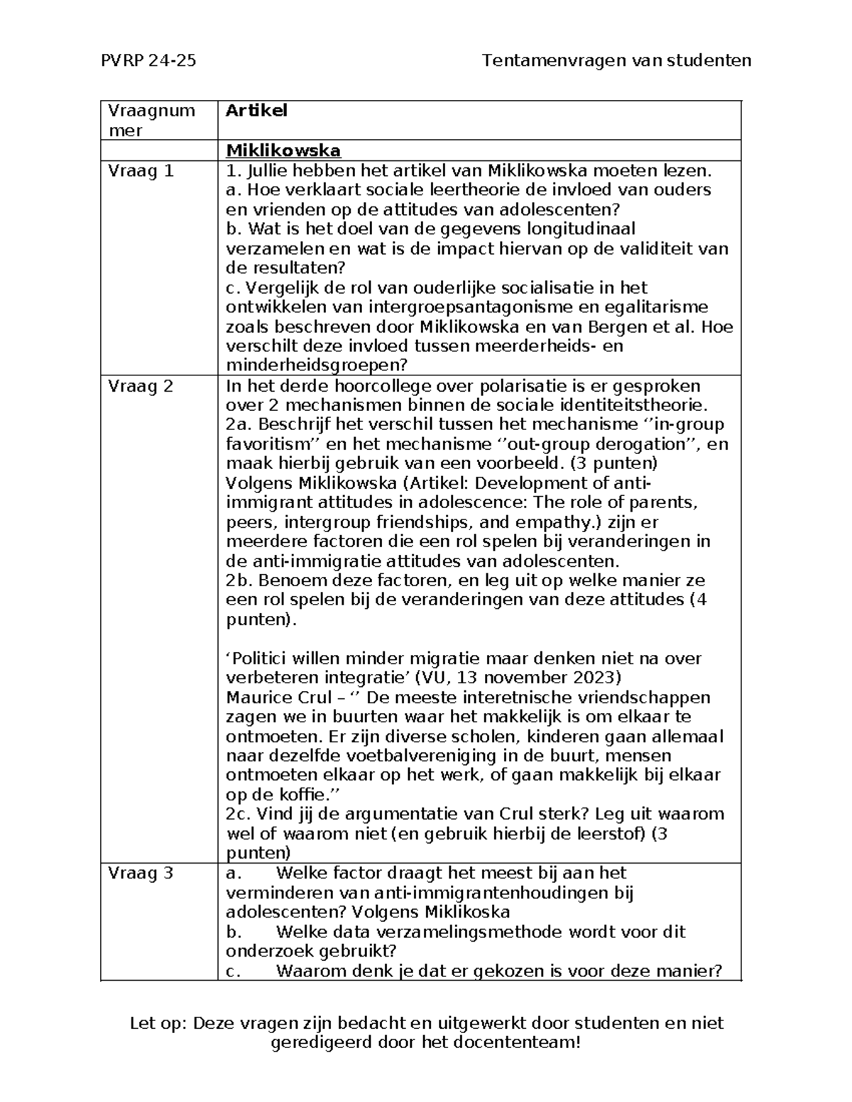 Tentamenvragen over Sociale Identiteit en Attitudes - PVRP - Studeersnel
