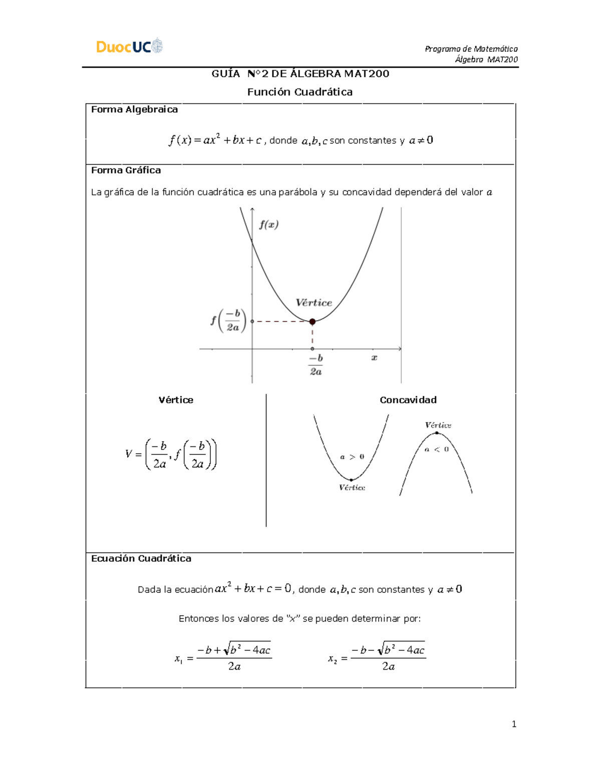 GUÍA 2 Á Lgebra - guia de ejercicios - Álgebra MAT GUÍA N°2 DE ÁLGEBRA MAT Función Cuadrática ...