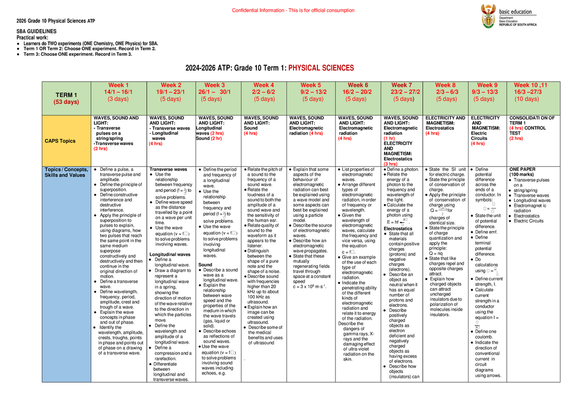 Grade 10 Physical Sciences 2026 Annual Teaching Plans (ATP) - Studocu