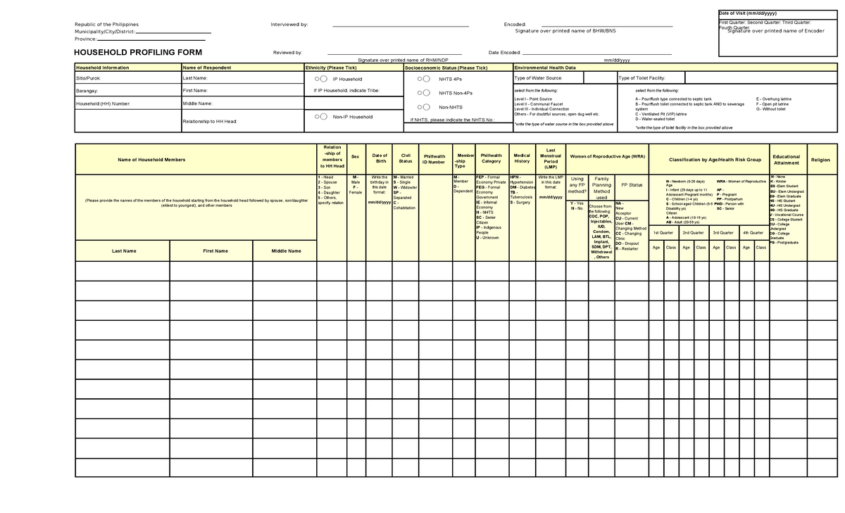 2023 Household Profiling Form for Socioeconomic & Health Data - Studocu