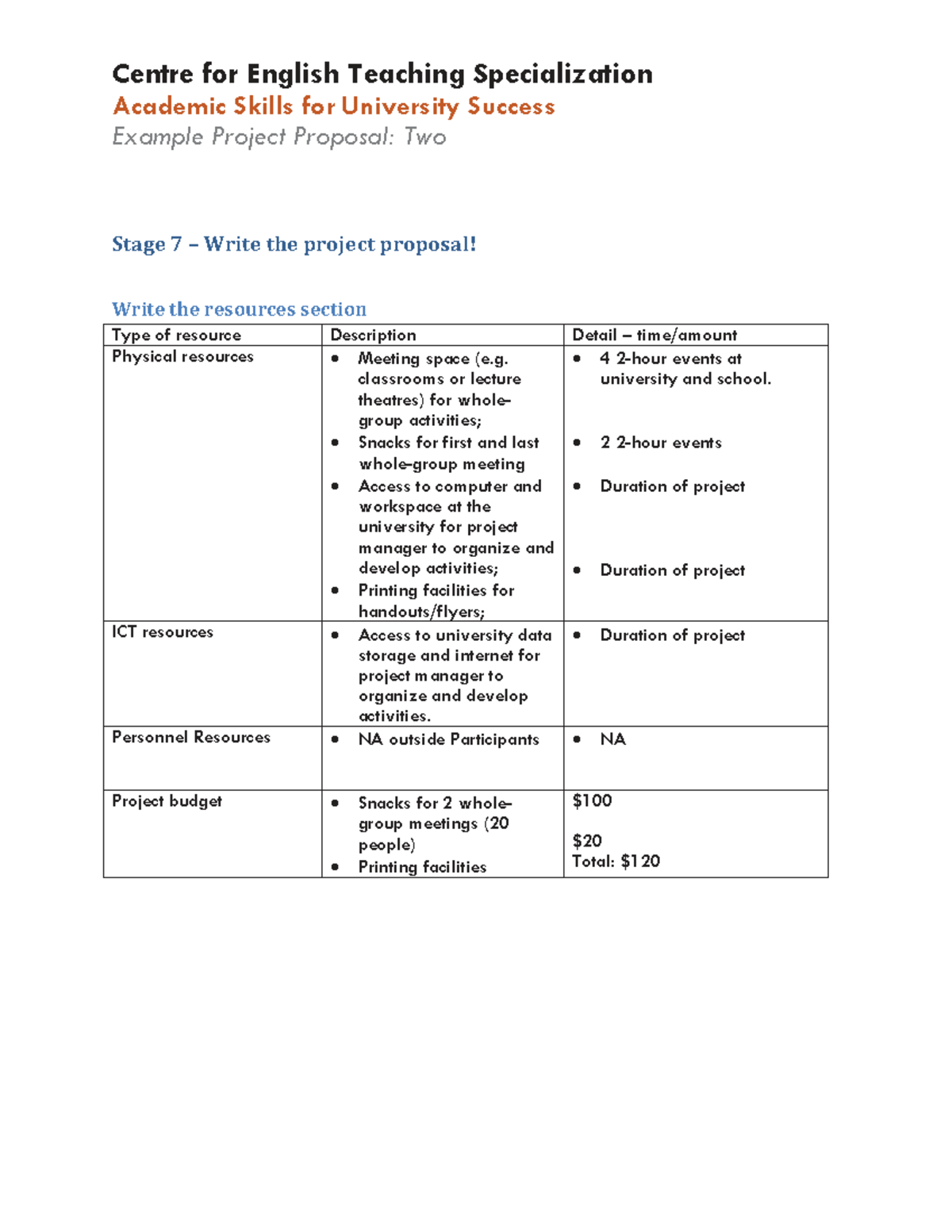 Centre for English Teaching Specialization Project Proposal: Stage 7 ...