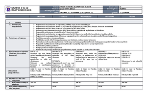 DLL Matatag MATH 4 Q2 W1 - SOCIAL STUDIES - CURRICULUM MATATAG K to 10 Curriculum Weekly Lesson ...