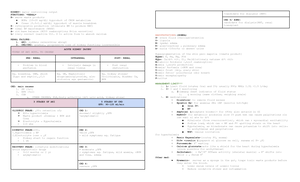 ACLS Algorithms Cheat Sheet for Adult Cardiac Arrest (2020) - Studocu