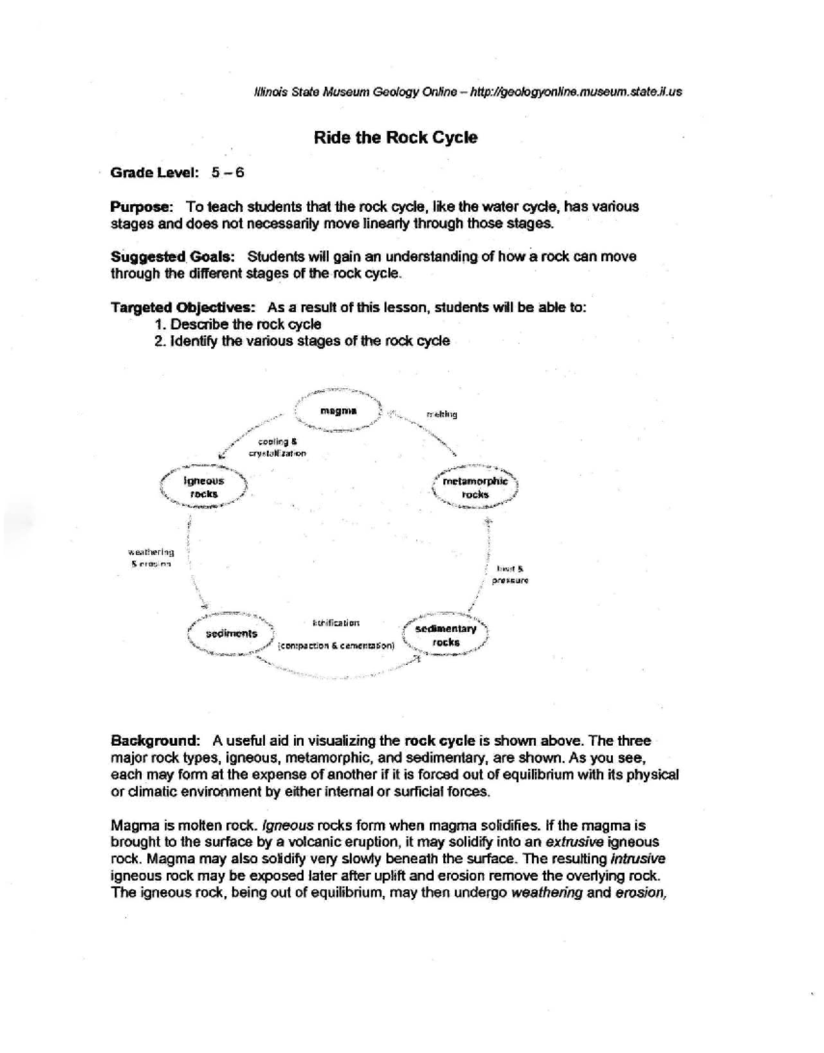 Ride the Rock Cycle: Understanding Geology for Grades 5-6 - Studocu