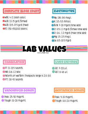 [Solved] 1 You arrive your first day at a new clinical site The lead ...