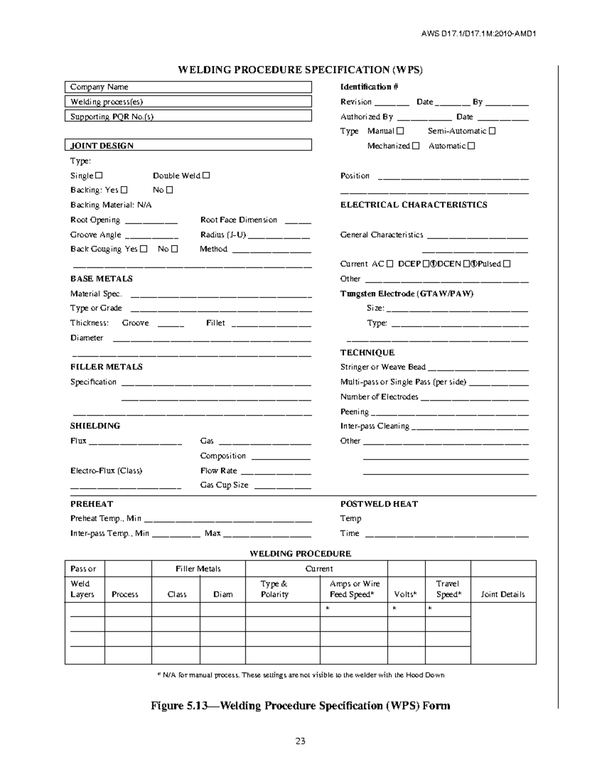 WPS Sample Form-D17: AWS Welding Procedure Specification - Studocu
