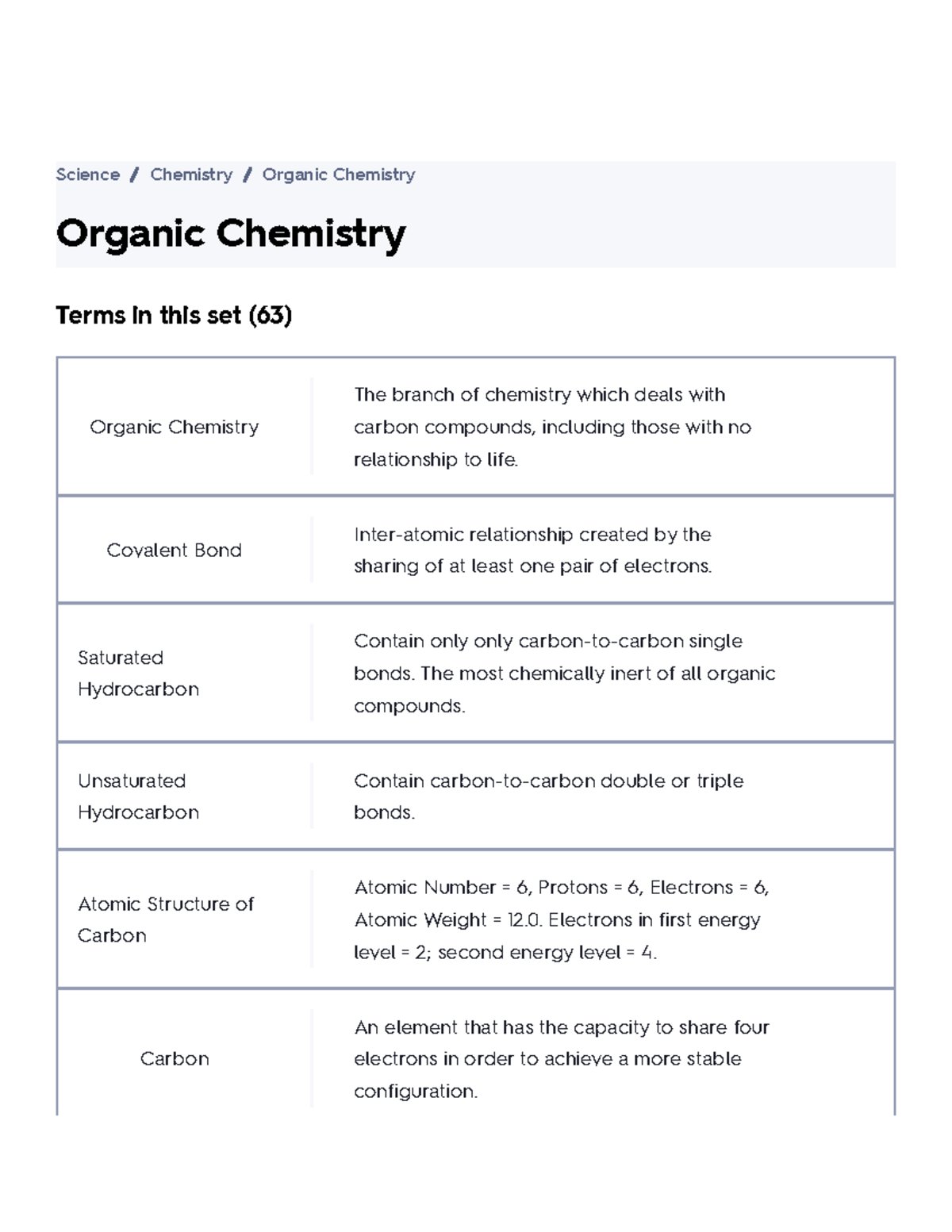 Organic Chemistry Flashcards: Key Terms & Concepts for Study - Studocu