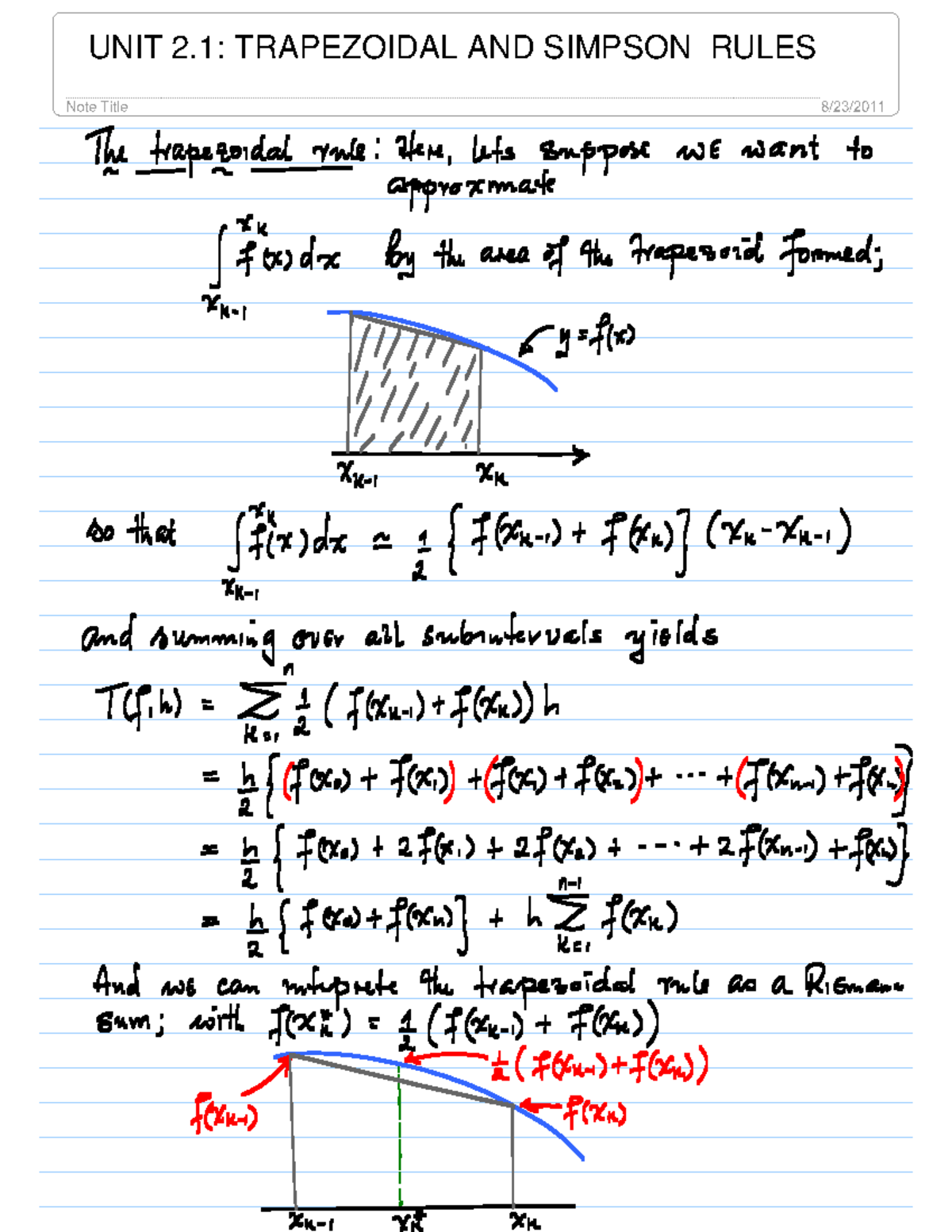 Trapezoidal and Simpson Rules: Unit 2 Overview and Application - Studocu