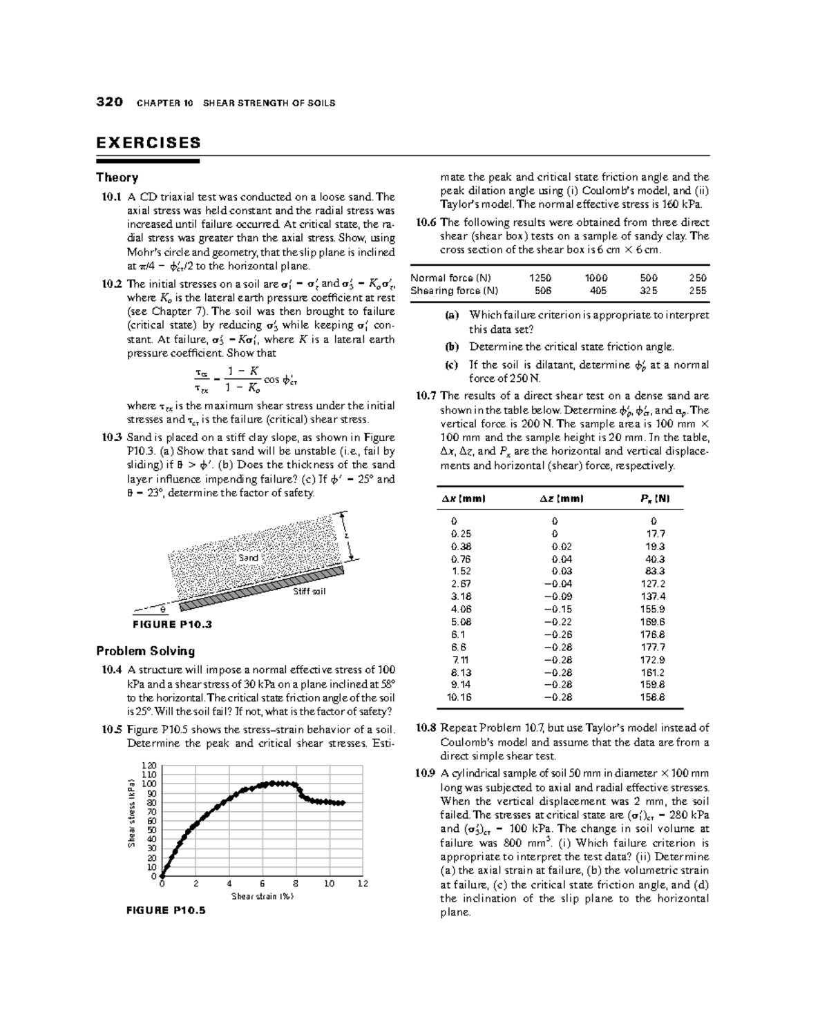 Chapter 10: Shear Strength of Soils - Exercises and Problems (CEng ...