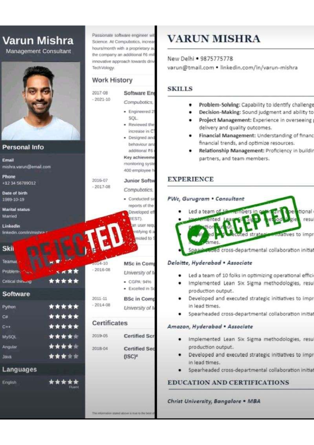 ATS Resume Notes for Varun Mishra - Software Engineer and Consultant ...