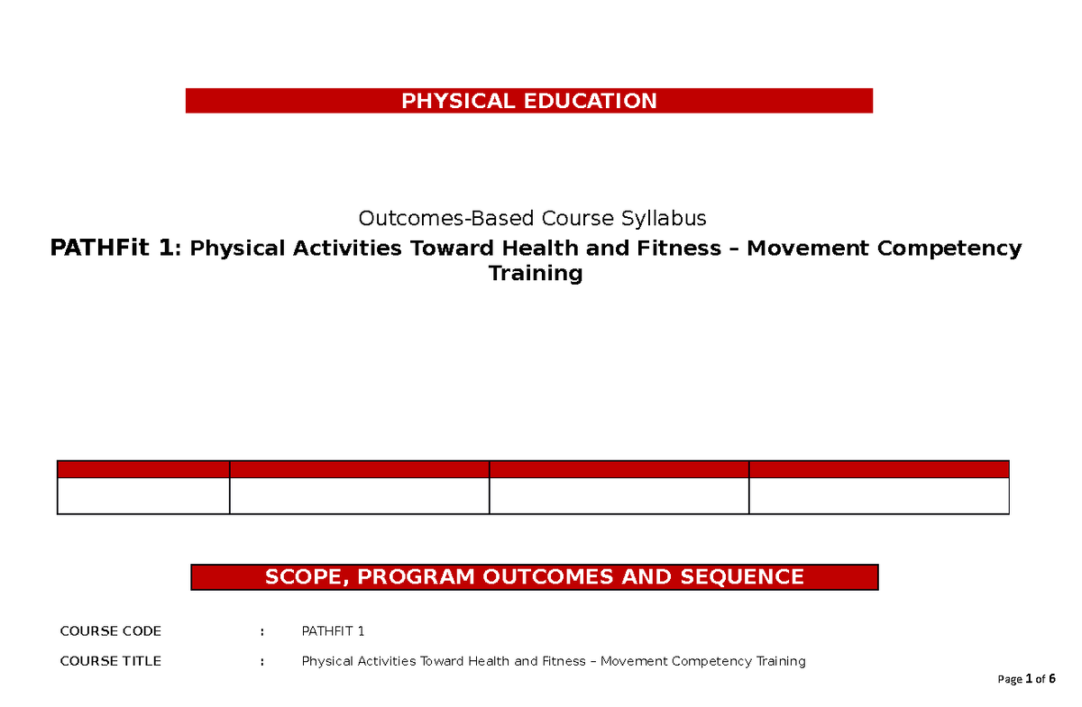 PATHFit 1 Syllabus - PHYSICAL EDUCATION & Fitness Training Overview ...