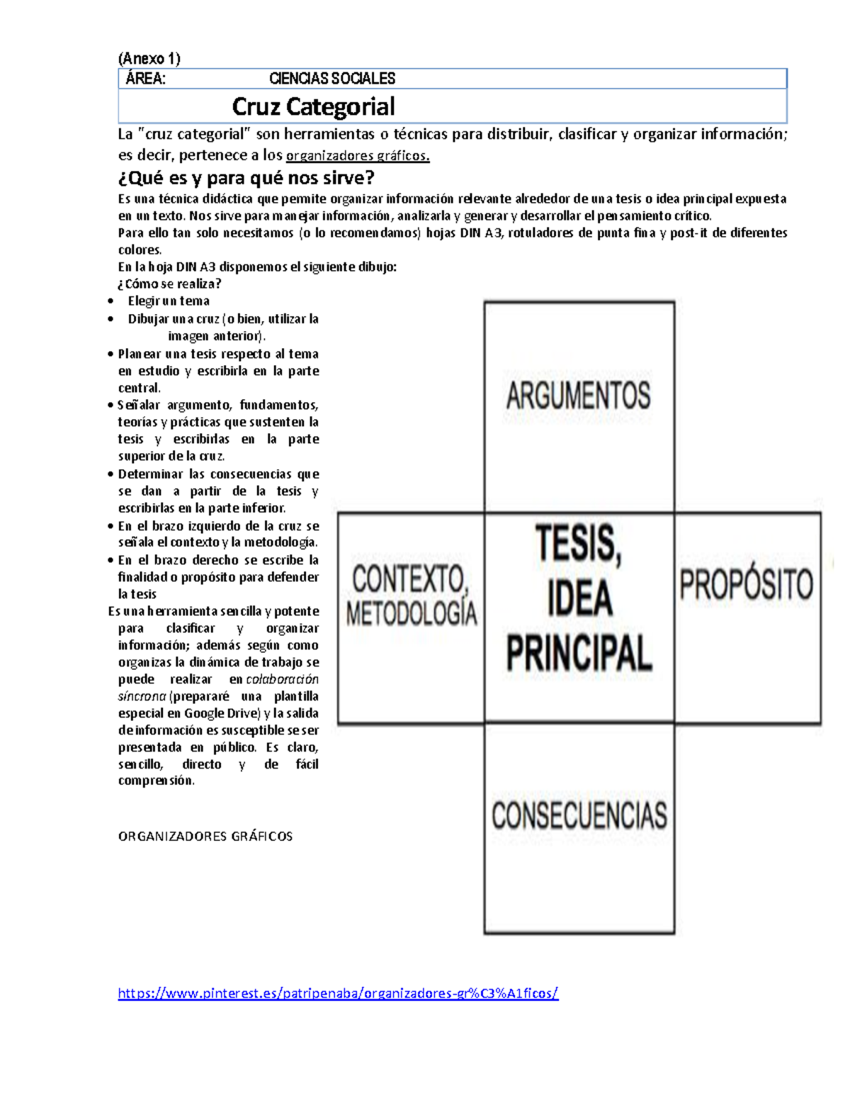 La cruz categorial: Organizador gráfico en Ciencias Sociales - Studocu
