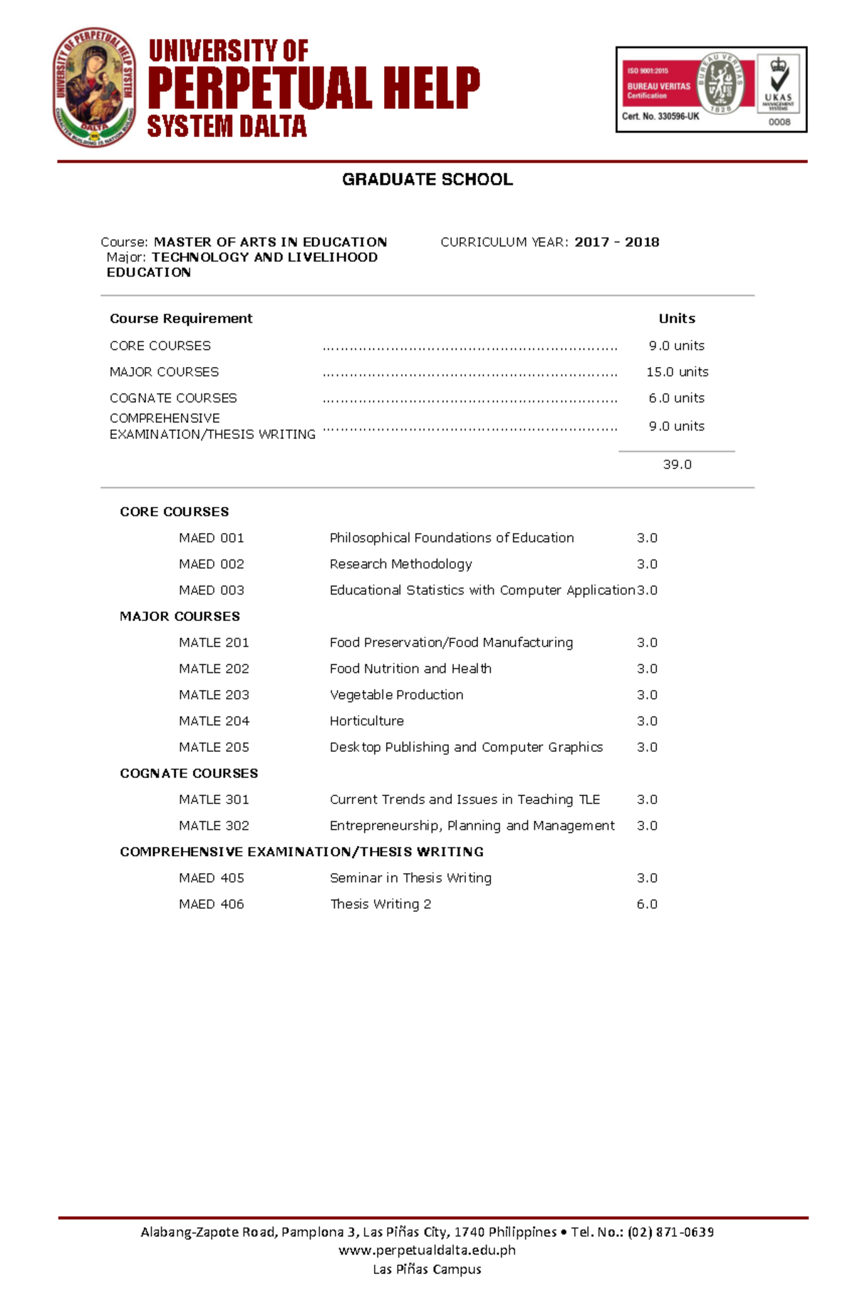 MAED Course Requirements & Comprehensive Exam Overview (2017-2018 ...