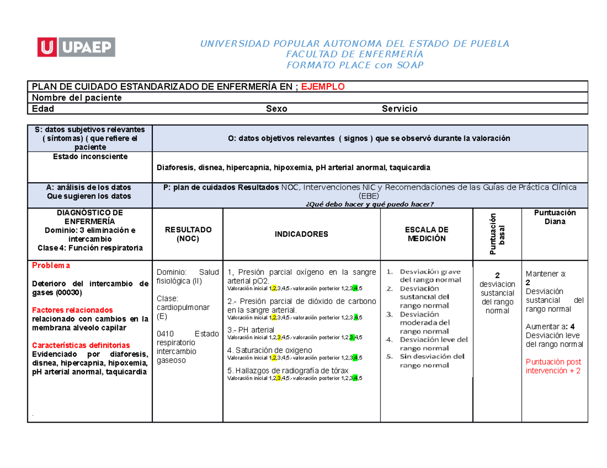 Formato SOAP para Plan de Cuidado de Enfermería - Ejemplo - Studocu