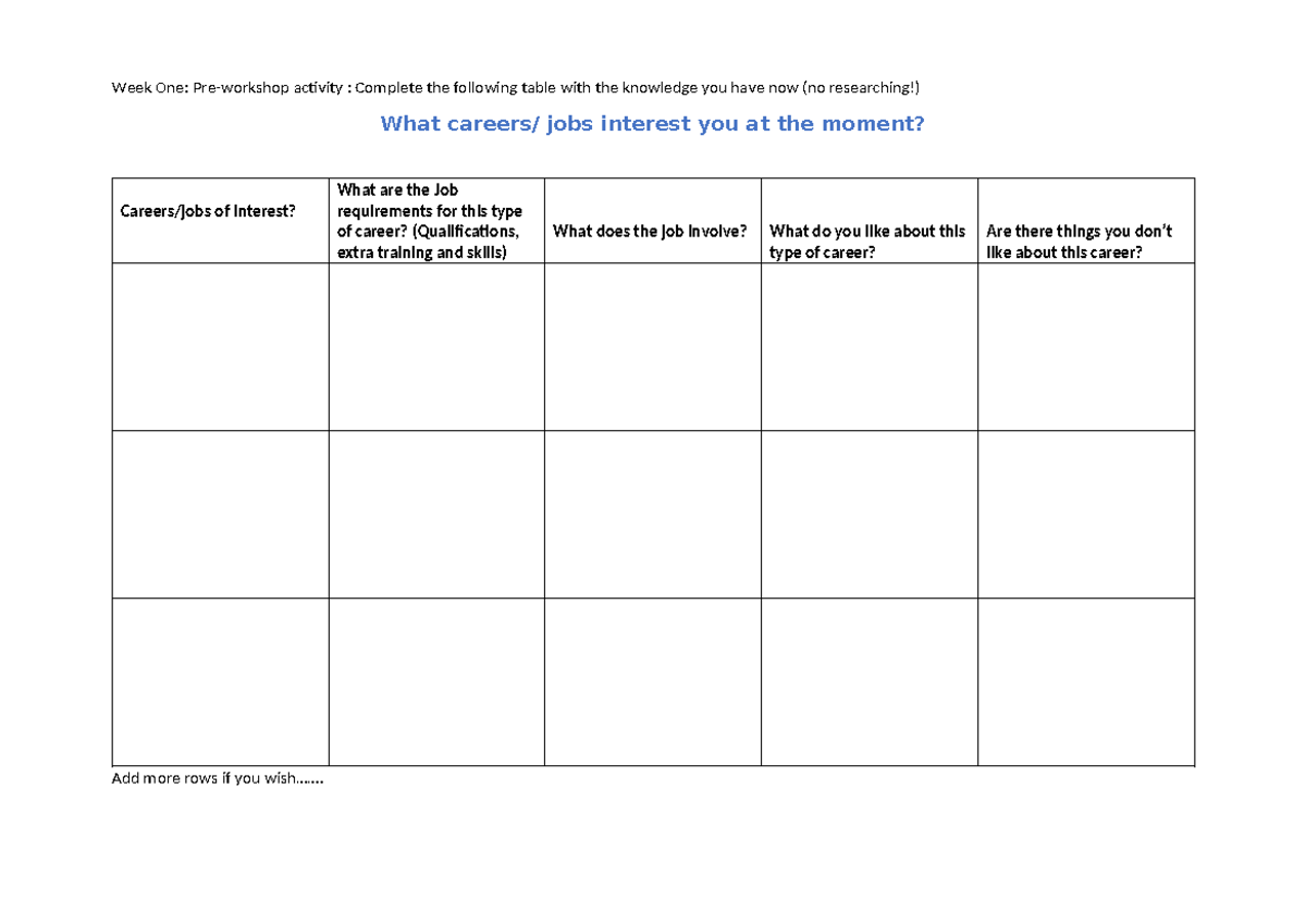 Week 1 Career choice work sheet - Week One: Pre-workshop activity ...