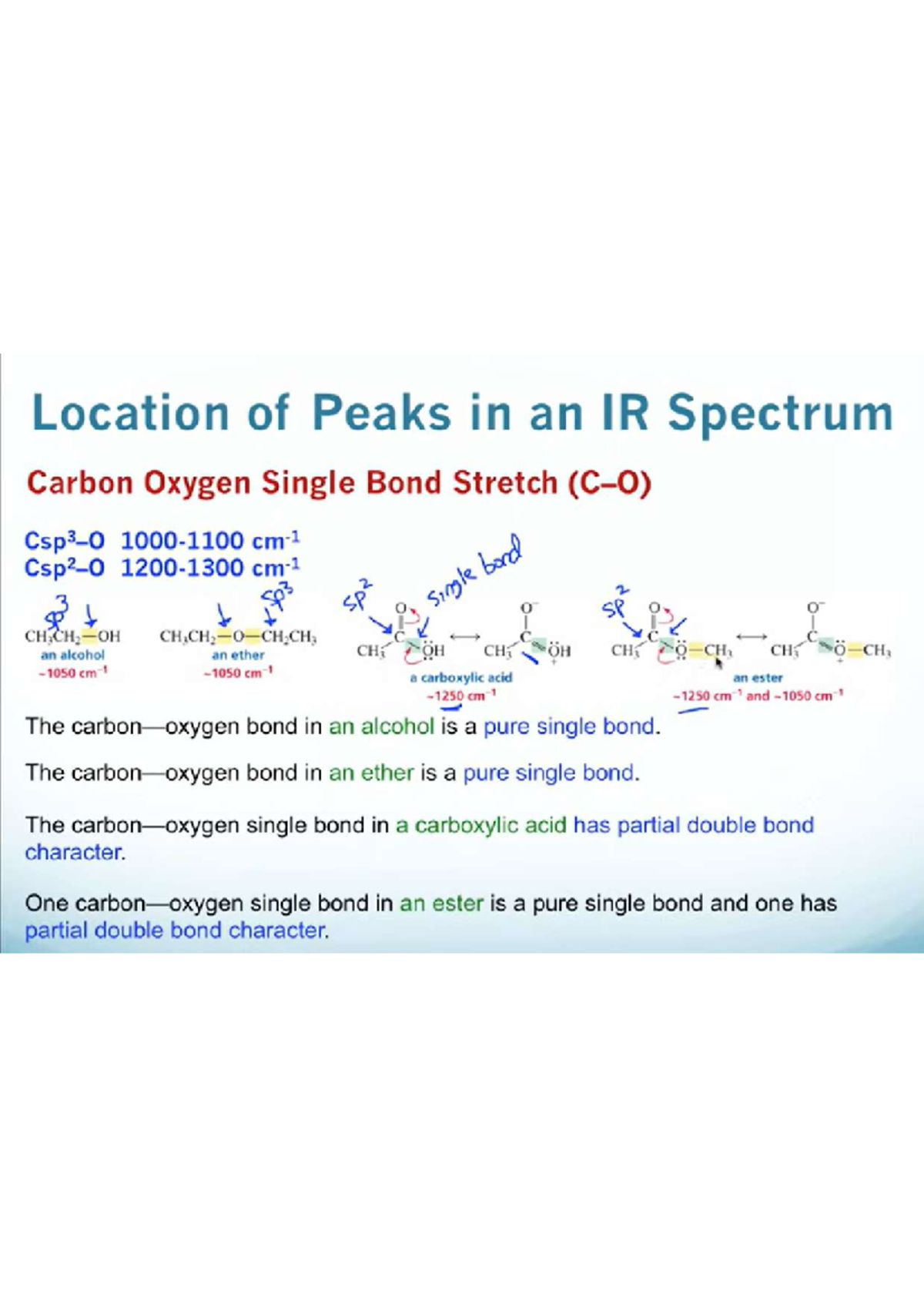 IR Spectroscopy - Notes to enrich the knowledge on the course ...
