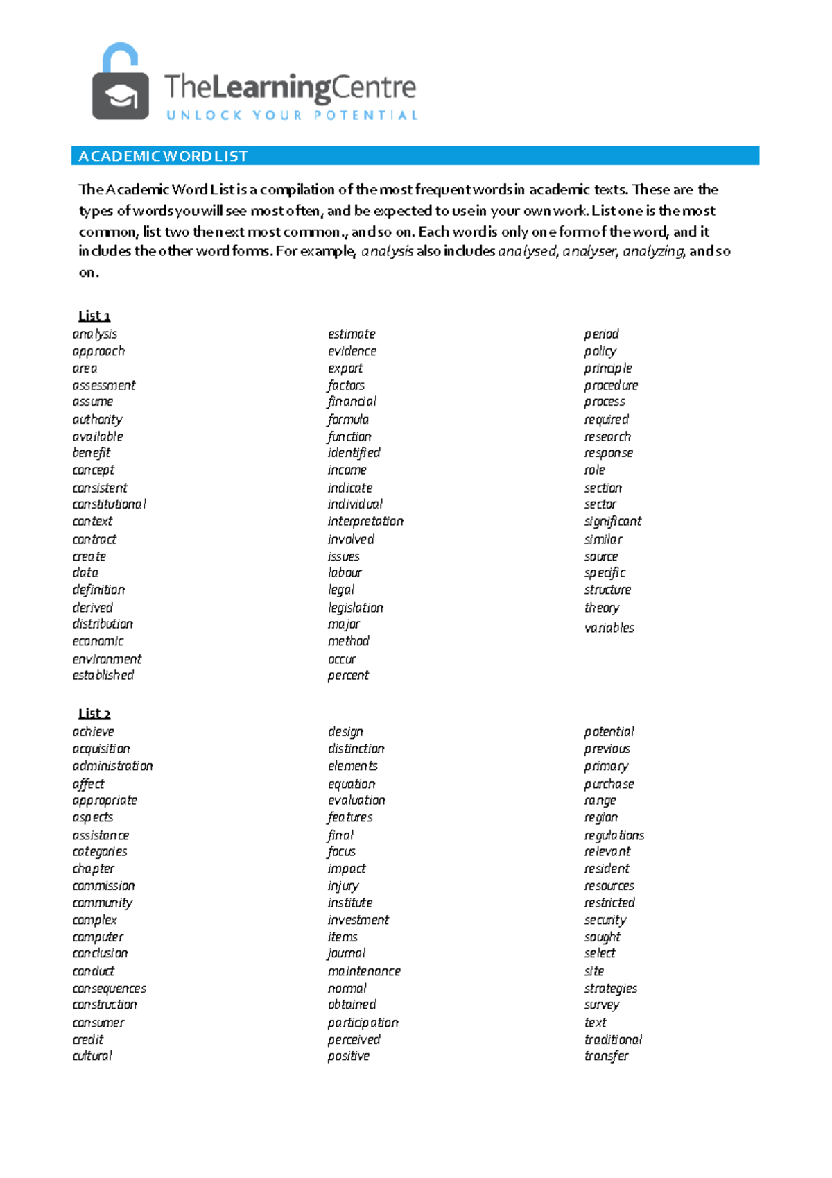 Academic Word List - Key Academic Vocabulary for English Usage - Studocu