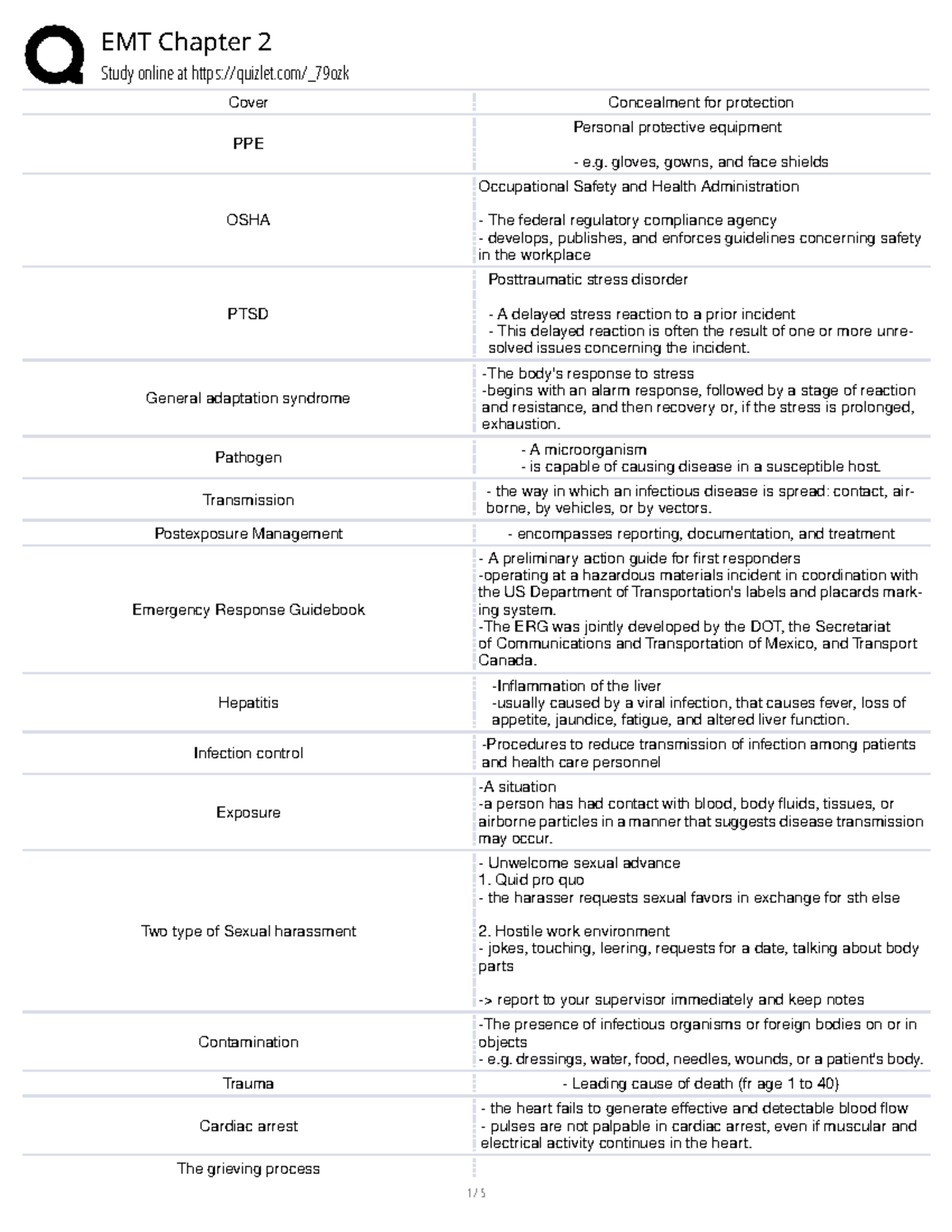 EMT Chapter 2 Study Guide: Safety, Stress, and Patient Care - Studocu