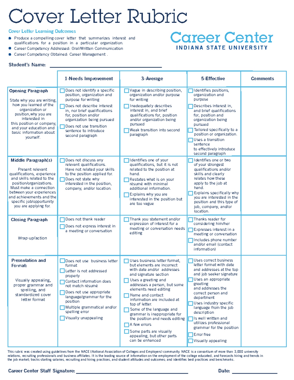 Cover Letter Evaluation Rubric: Key Components & Scoring Guide - Studocu