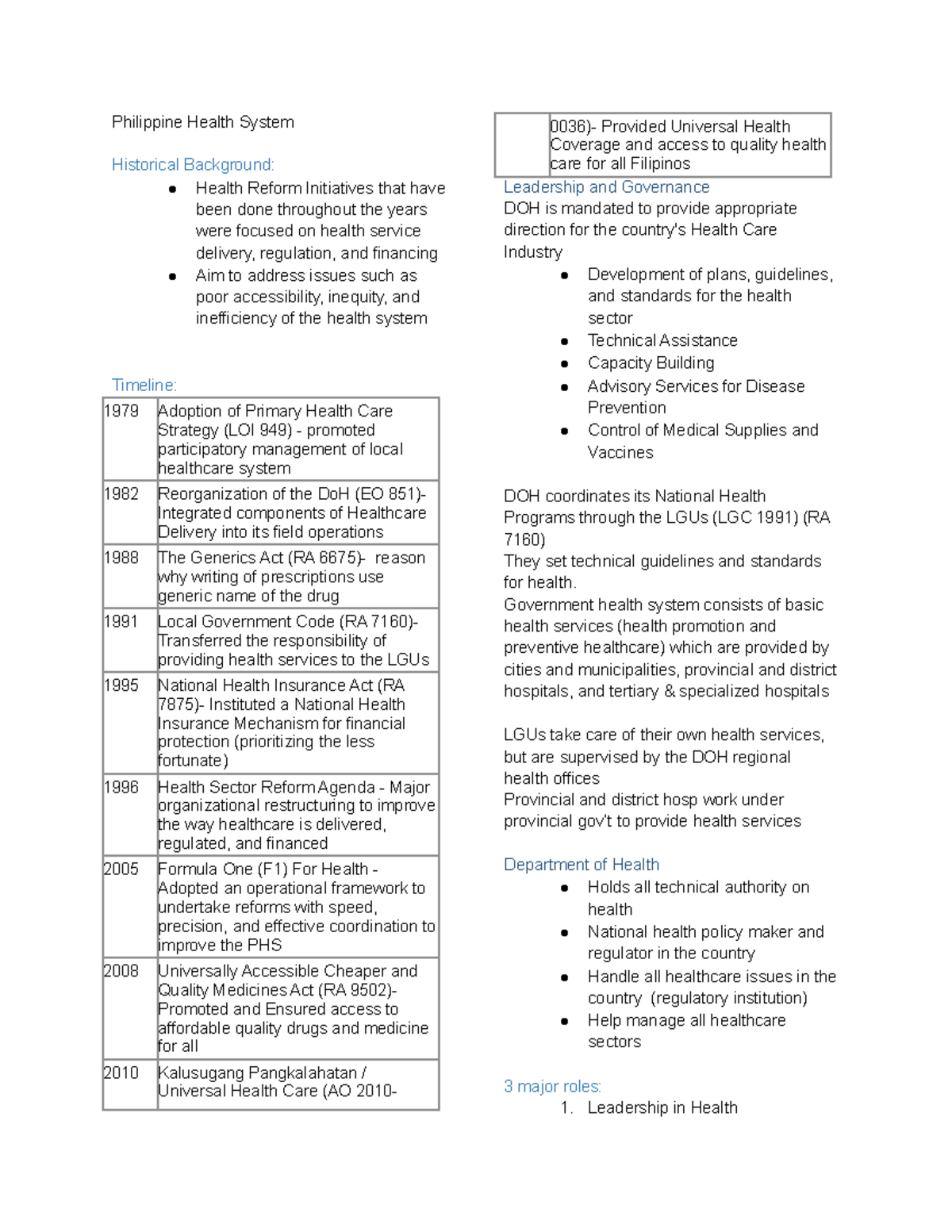 Philippine Health System Overview: Historical Reforms & Governance ...