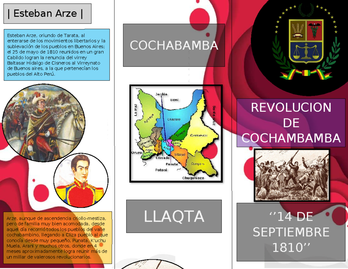 677228881 - Revolución de Cochabamba: Esteban Arze y el Libertador ...