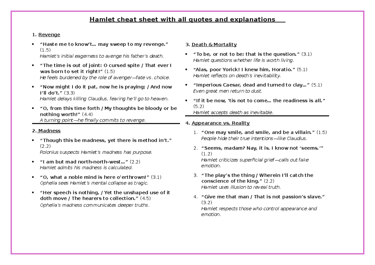 Hamlet (ENG 101) Final Exam Cheat Sheet: Quotes & Explanations - Studocu