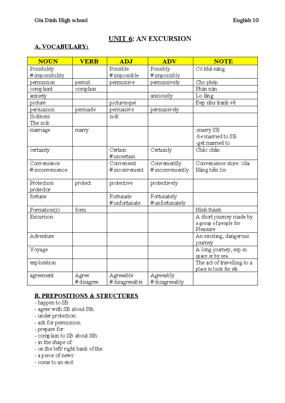 PHT10 English 10 Vocabulary & Practice: Unit 6 Excursion - Studocu