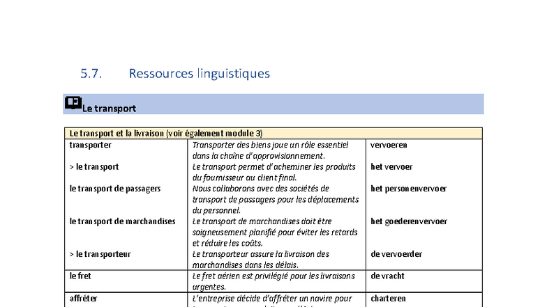 Woordenschatlijst SCM : FRANÇAIS LOGISTIQUE 3 - Transport et Livraison ...