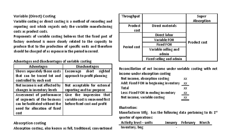 Variable Costing vs Absorption Costing: Key Insights and Comparisons - Studocu