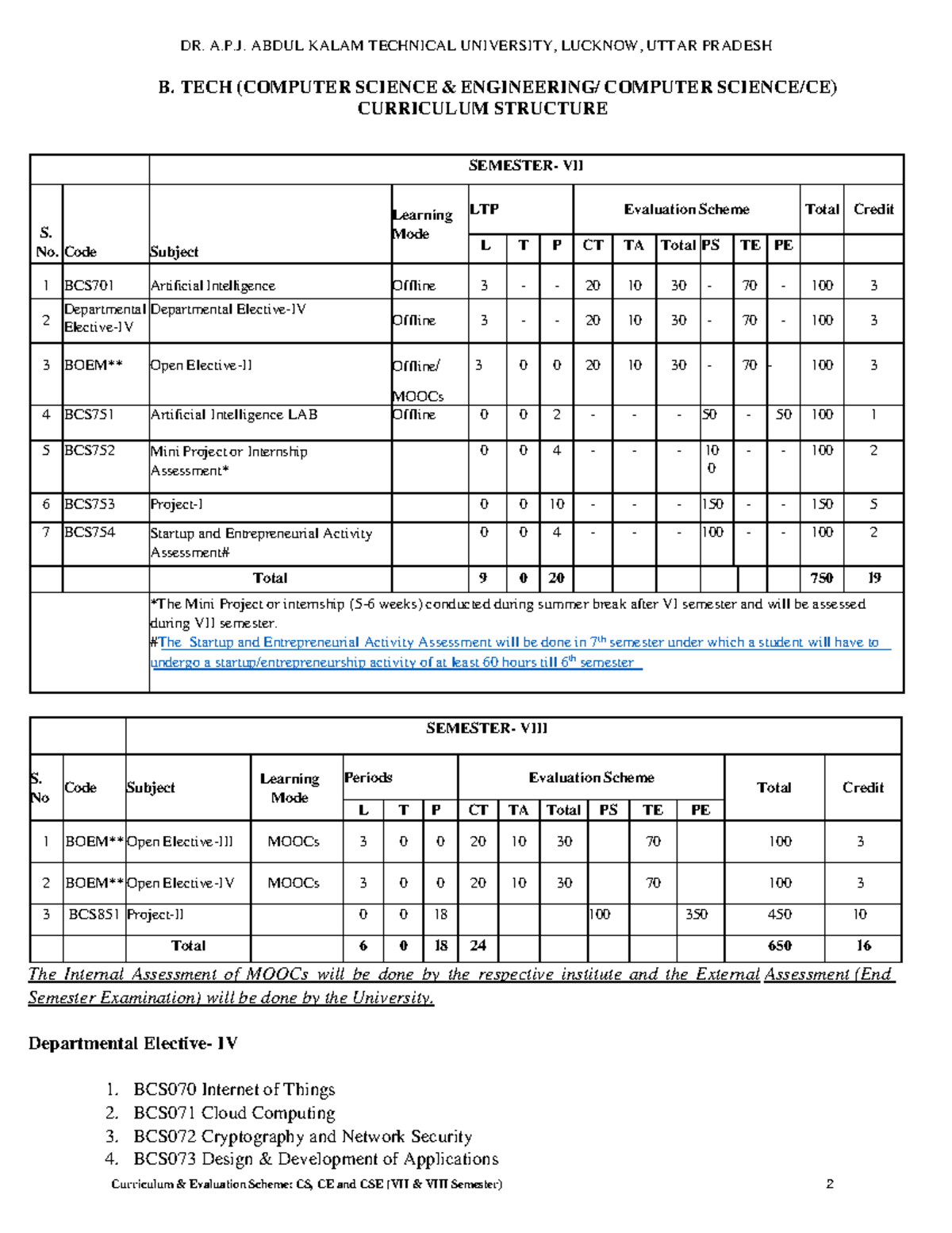 B.Tech CSE VII Semester Syllabus (2025-26) - AI (BCS701) - Studocu