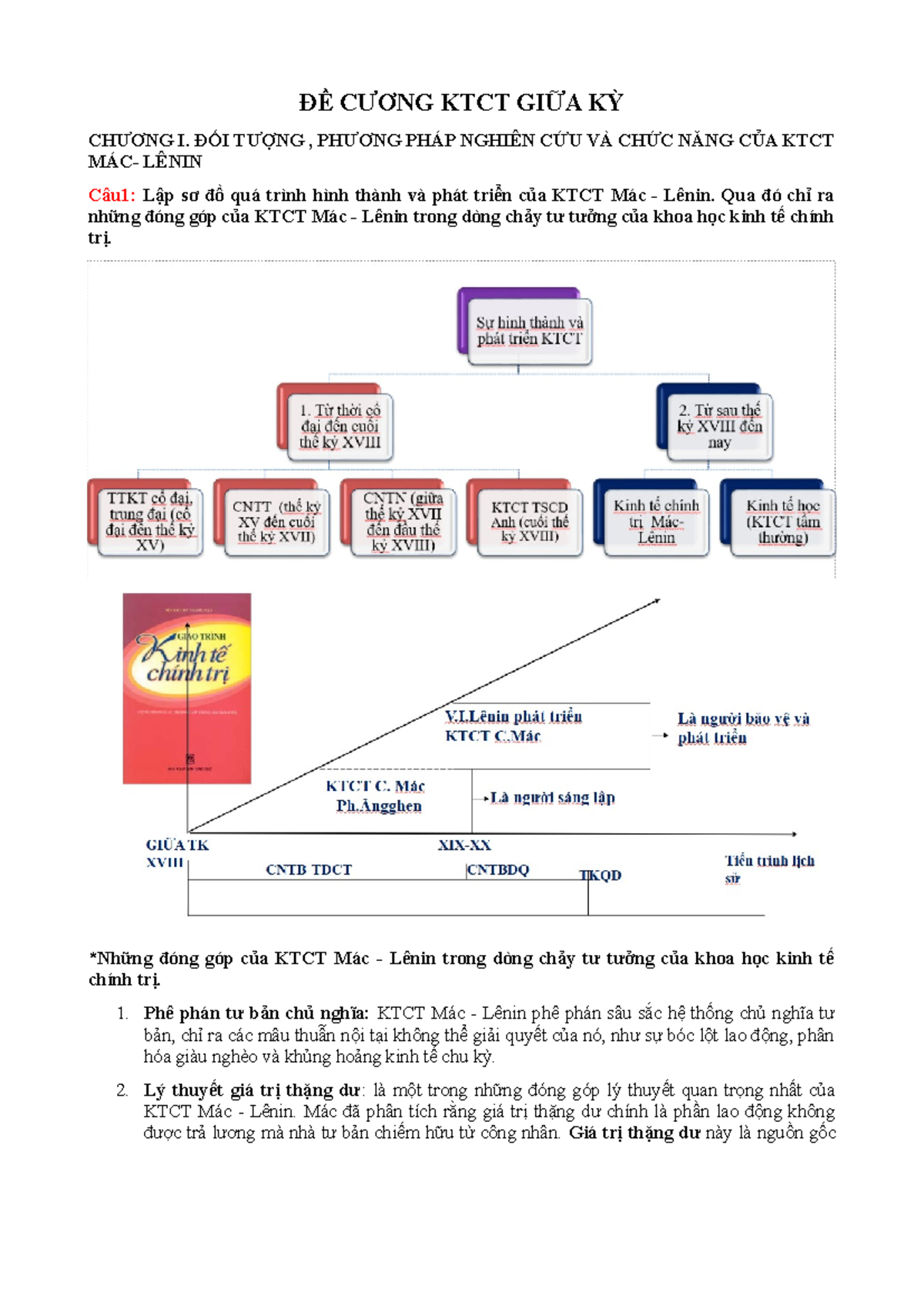 KTCT - KTCT - ĐỀ CƯƠNG KTCT GIỮA KỲ CHƯƠNG I. ĐỐI TƯỢNG , PHƯƠNG PHÁP ...