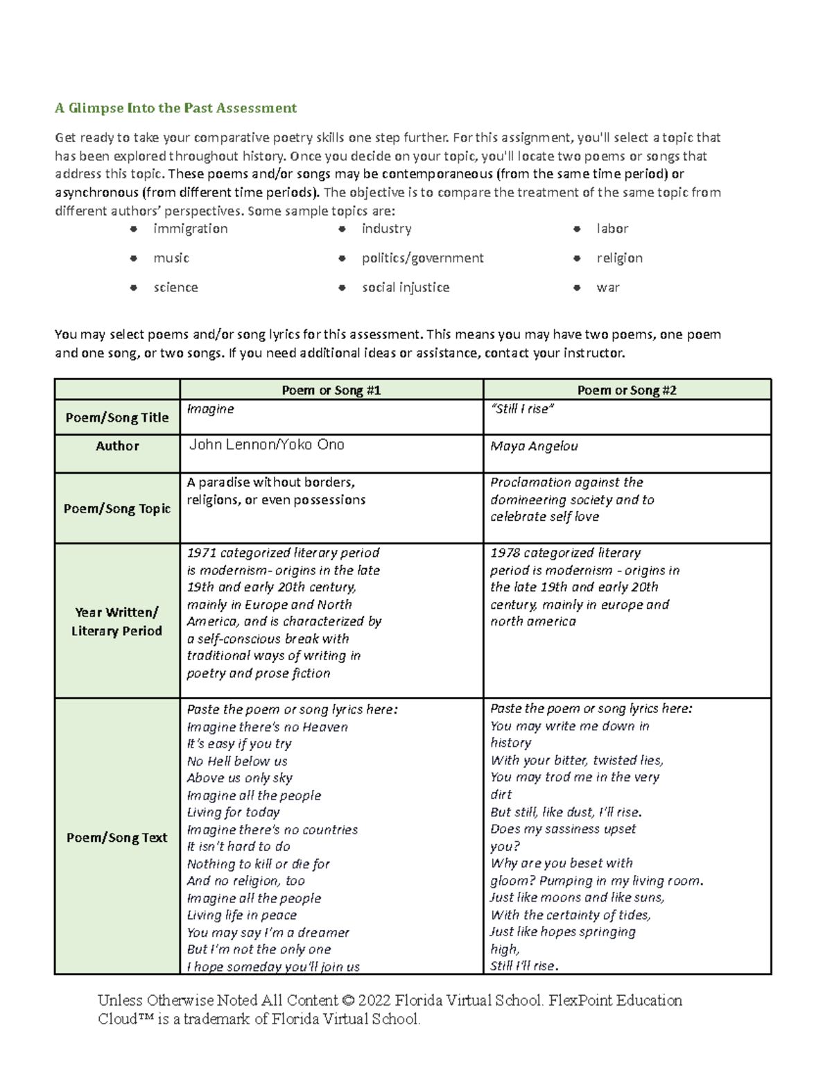 A glimpse into the past assess rubric - A Glimpse Into the Past ...