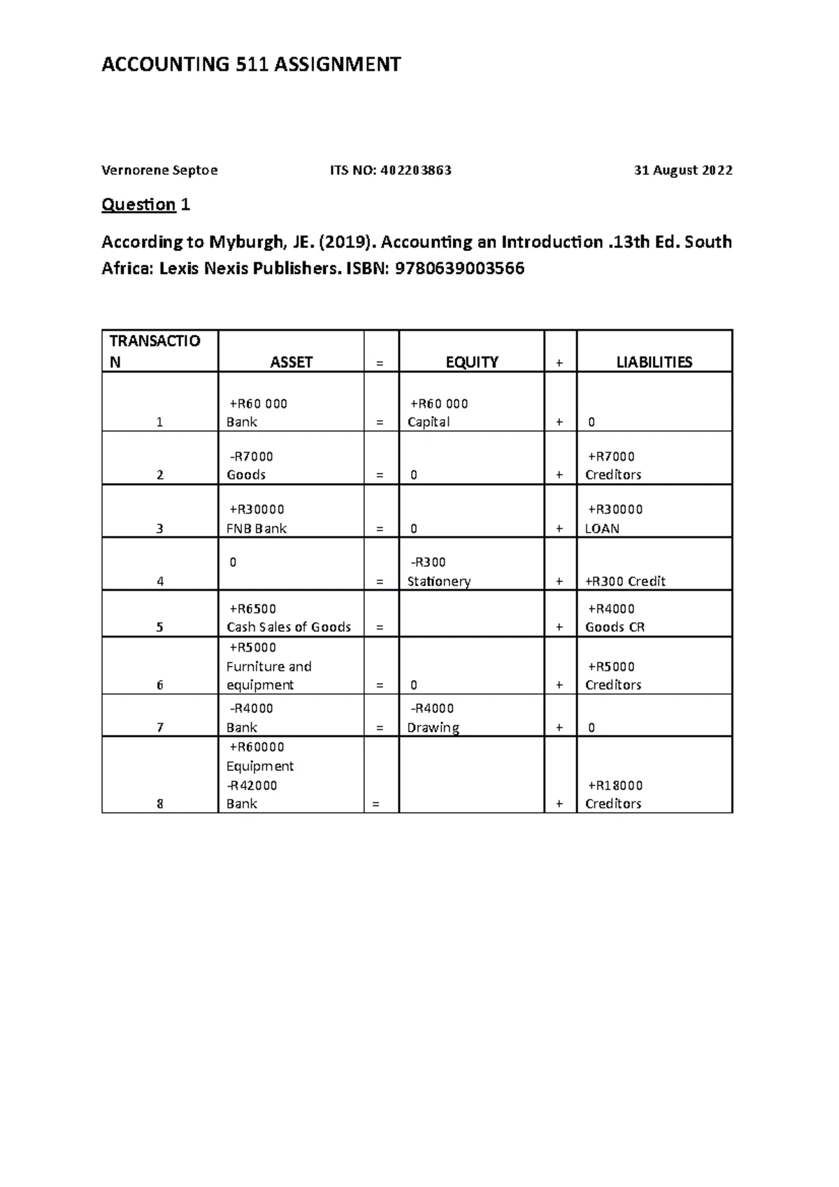 N6 Computer Practice June 2021 - NATIONAL CERTIFICATE COMPUTER PRACTICE ...