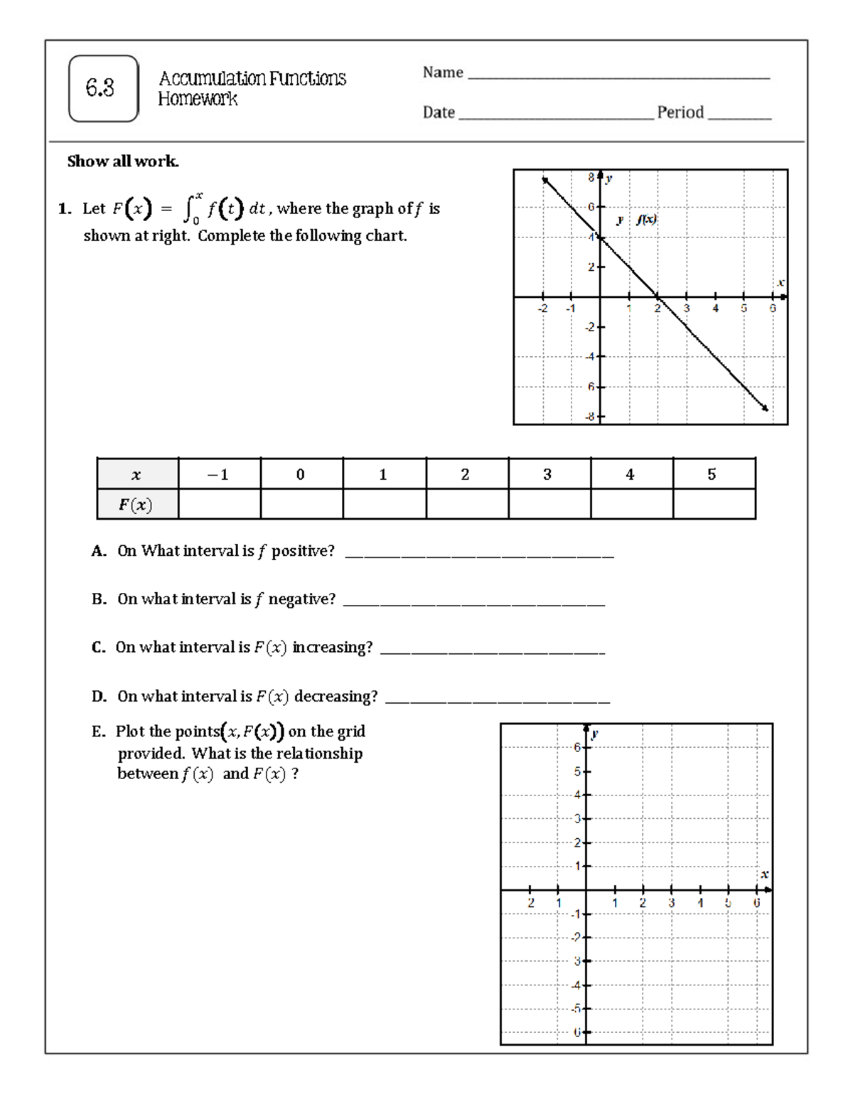 Math 6.3 Homework: Accumulation Functions Analysis and Graphing - Studocu